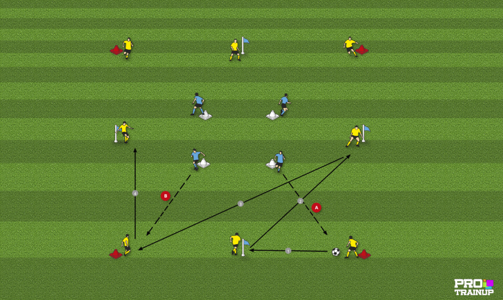 Dwa pola - pressing, półpressing