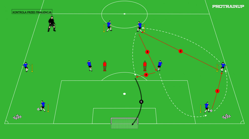 FCSL U13-PASSING & RECEIVING + FINALIZATION