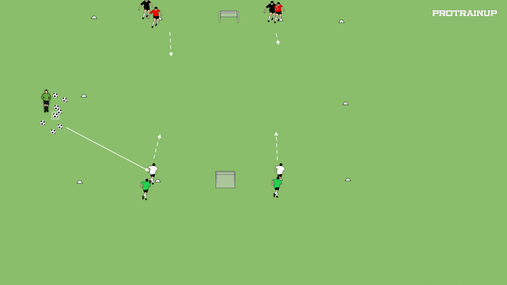 Gra 2x2, Kto strzeli zostaje