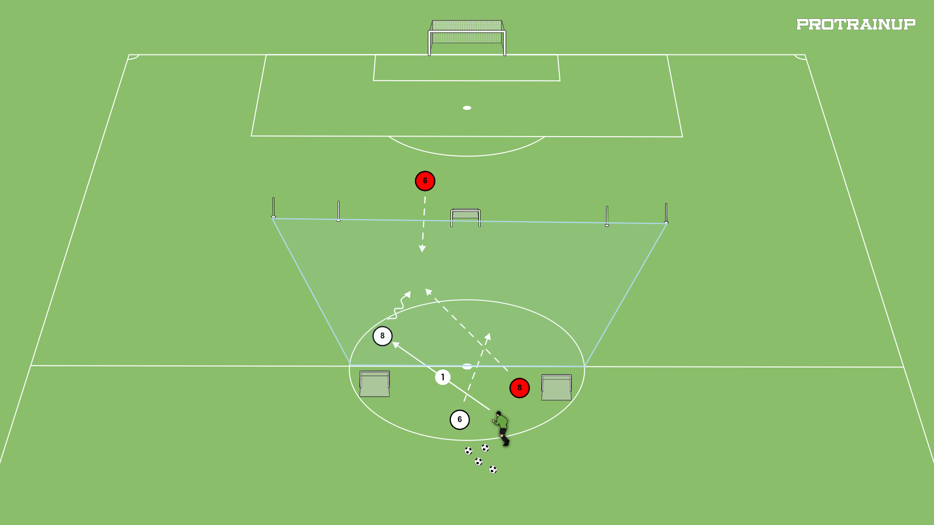 gra 2x2 w sektorze centralnym