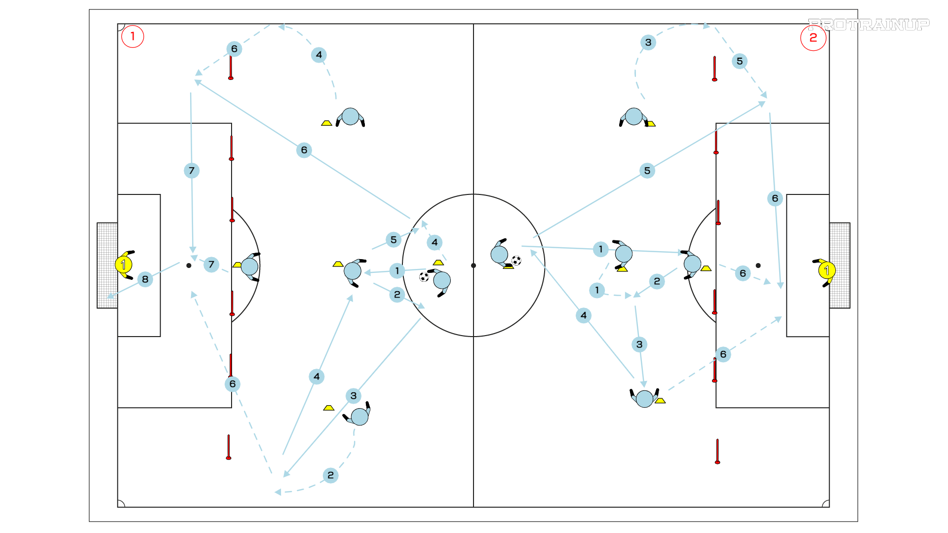 Skill intro - Switching the ball in attacking half