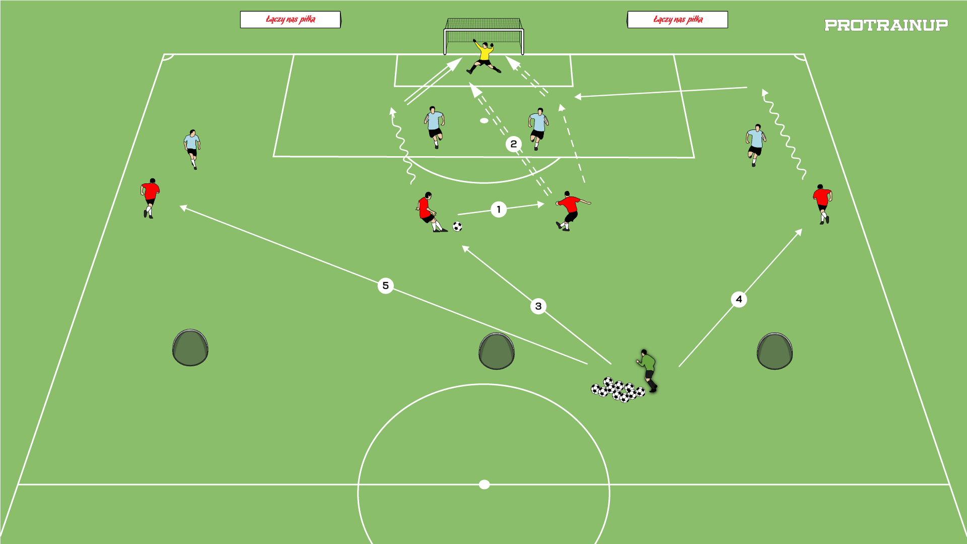 Gra: 2x2 -> 3x3 -> 4x4