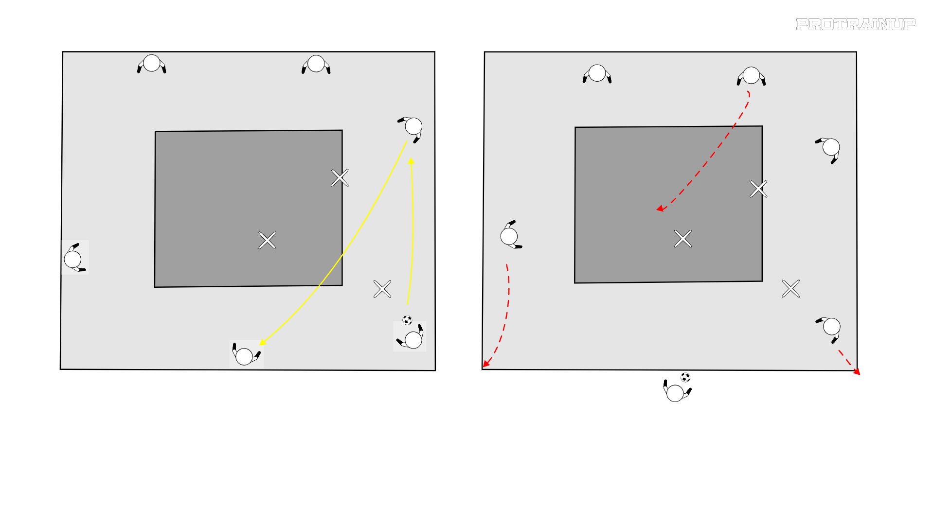 BP - RONDO Middle Square