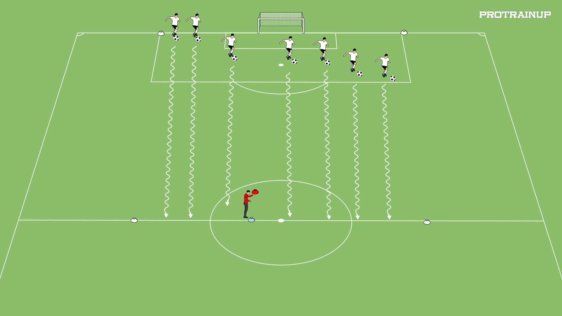 Ćwiczenie KZM 4: Szybkość reakcji [2]