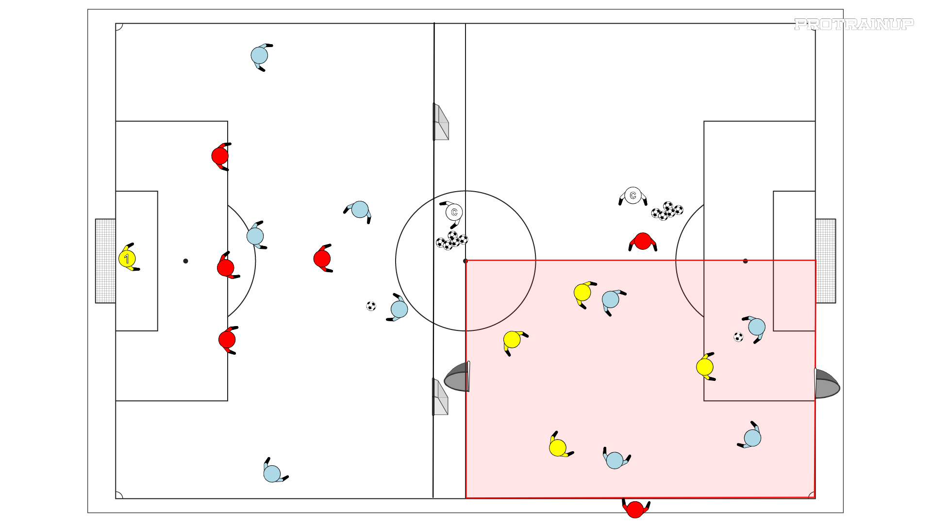 Skill game - switching the ball in attacking half