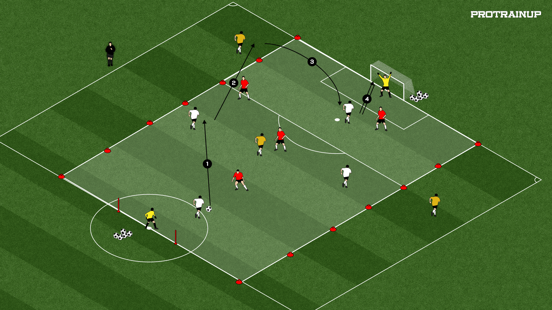Gra 4vs4 + 3N + 2BR